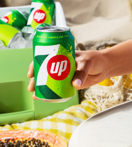 Why invest in Britvic? | Britvic plc (LSE: BVIC)