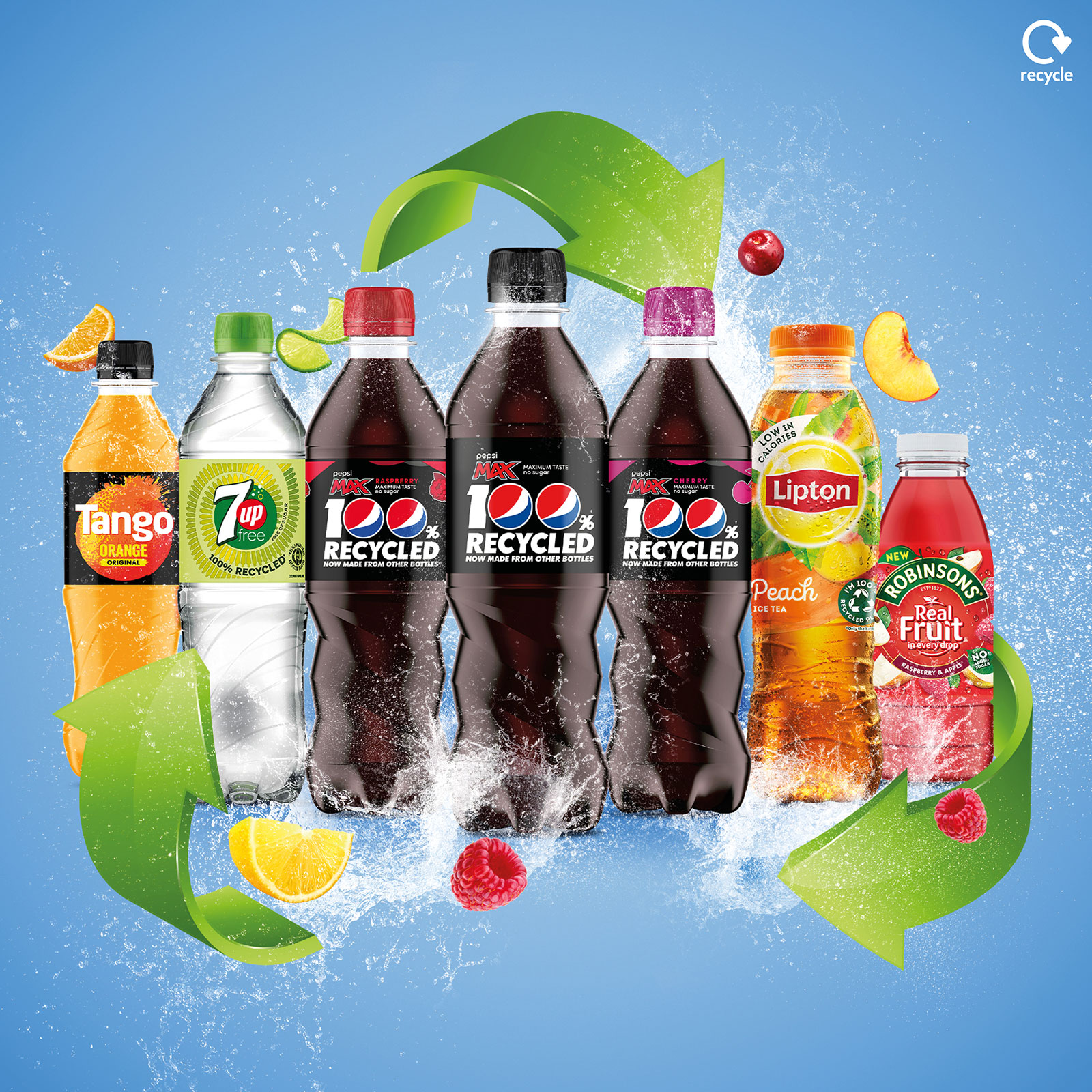 On-the-go bottles to switch to 100% recycled plastic | Britvic plc (LSE ...